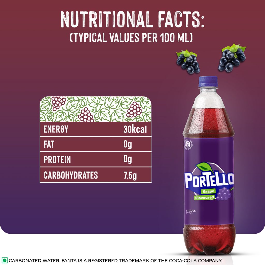 Fanta Portello Pet Flavours 400ML in Sri Lanka | Homemart | Shop Online